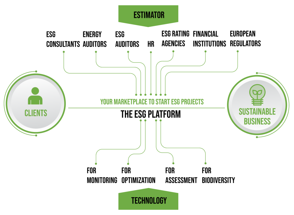 esg-platform-home - ESG Platform